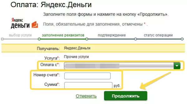 Yandex pengar till ett Sberbank-konto. Påfyllning av plånboken genom en dator. Överför med Sberbank Online